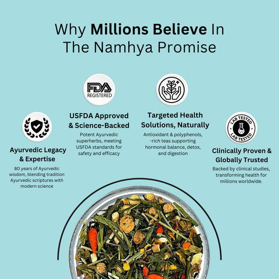 With the right blend of Harad(Terminilia Chebula), Milk Thistle ...