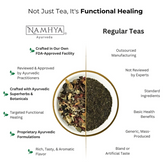 Liver Cleanse Tea | Milk Thistle + Ayurvedic Cleanse for Cholesterol ...