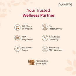 Namhya Women's Health Tea(Formerly Called Period Care Tea for PCOS & PCOD)