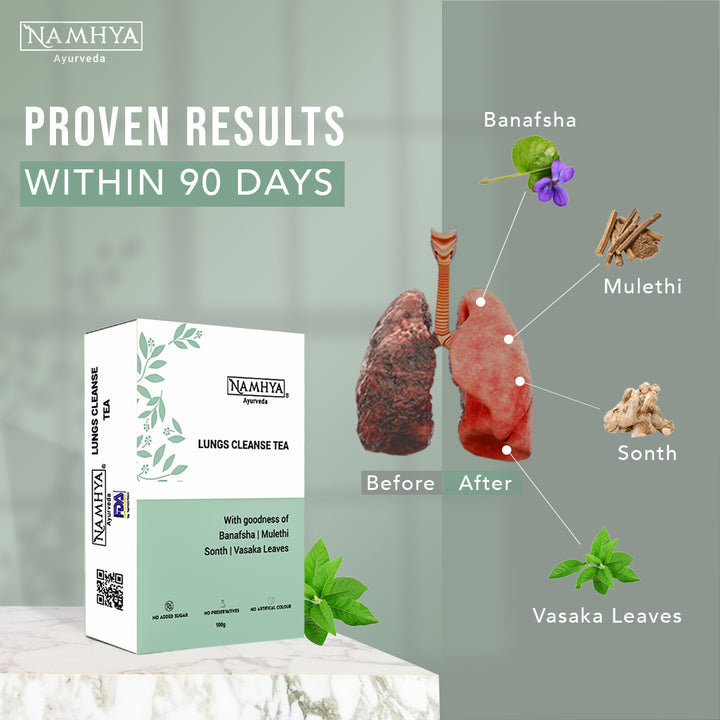 Namhya Lungs Cleanse Tea For Cold, Cough and Chest Congestion