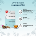 Buy Liver Cleanse Tea in India | NAMHYA
